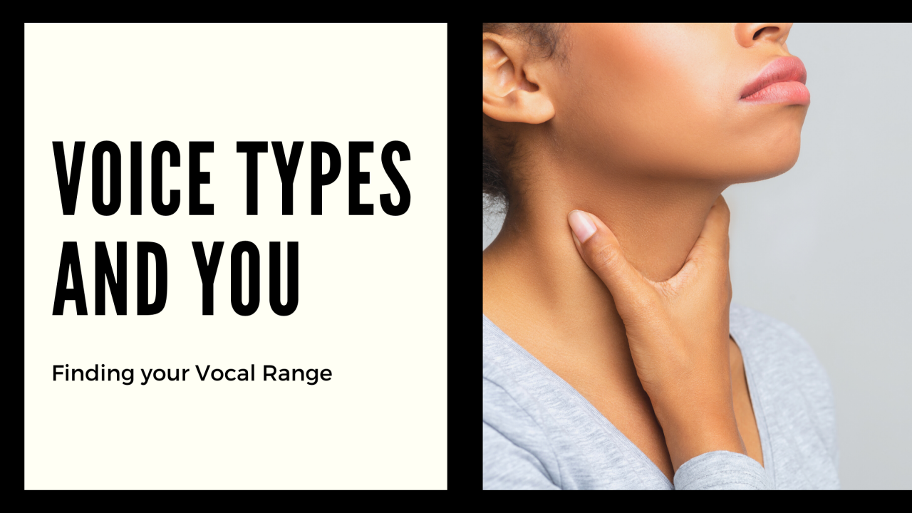 Voice Types | Cardon Studios